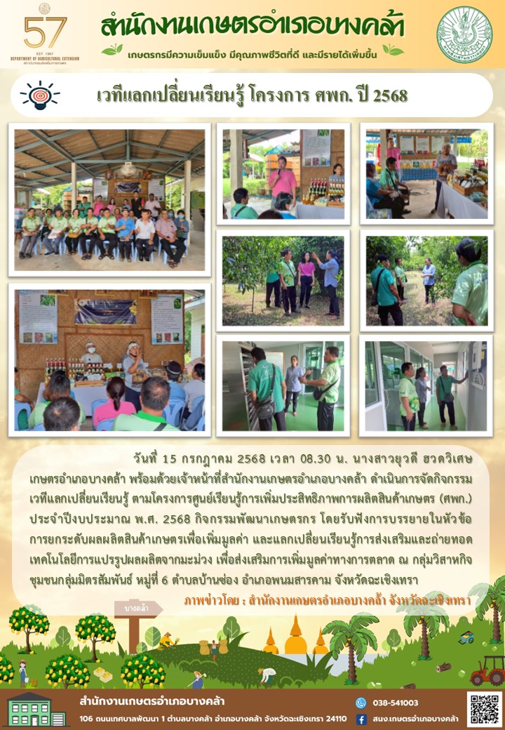 ติดต่อเรา – กรมส่งเสริมการเกษตร